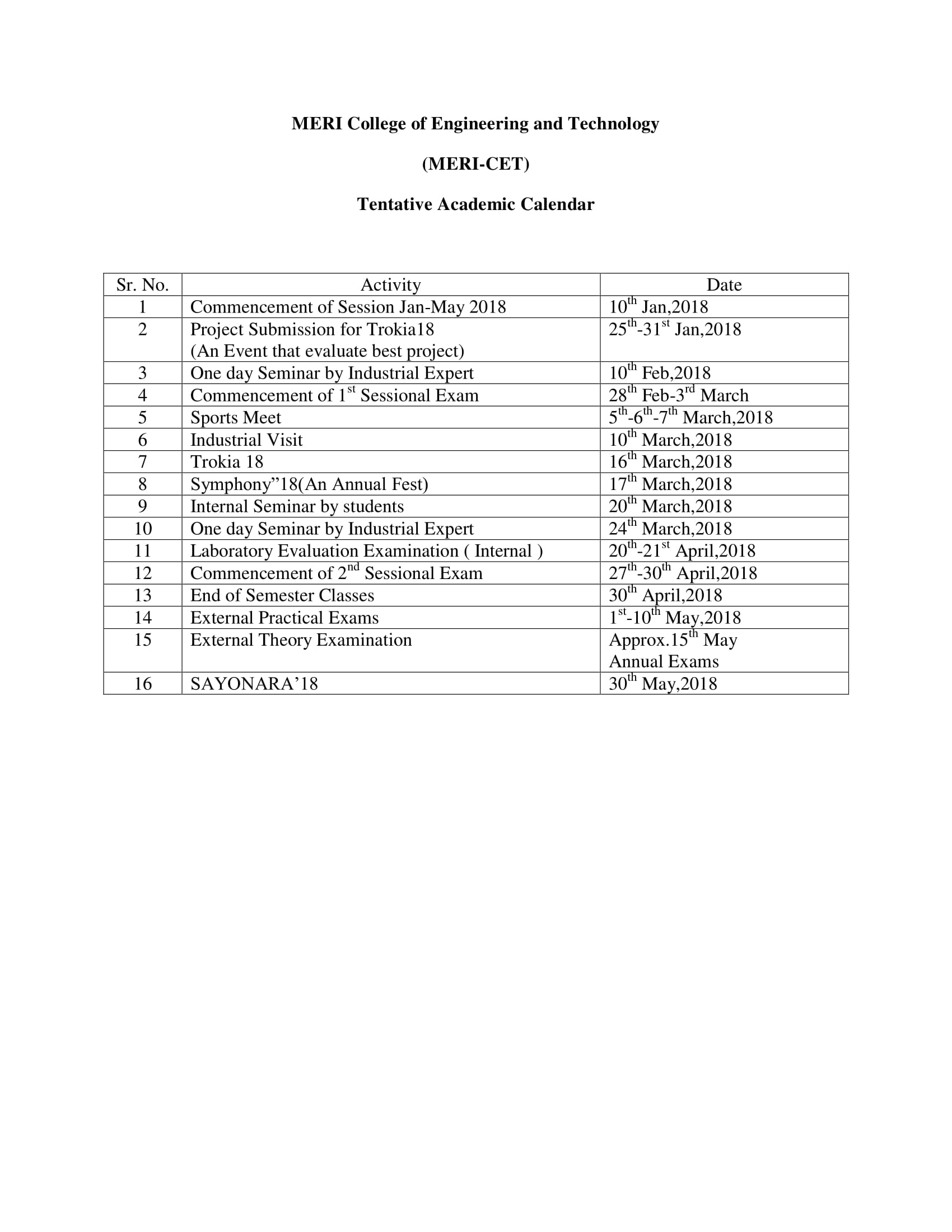 MERI College of Engineering and Technology